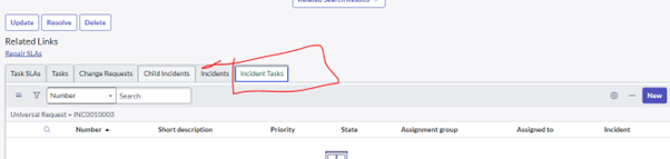 ServiceNow - Incident Management - ManiWise